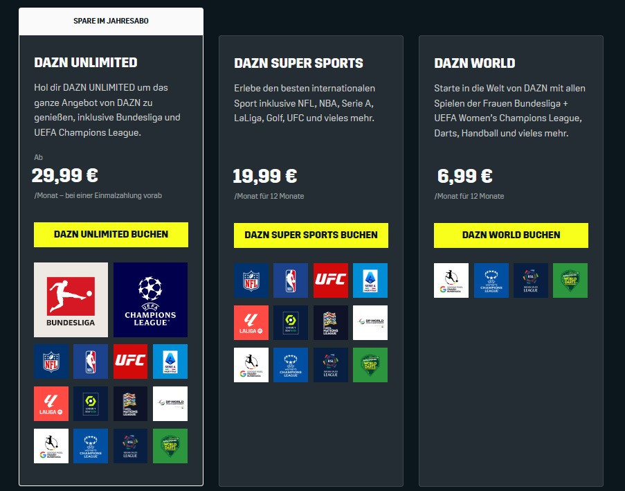 DAZN Abo-Vergleich 2024: Preise, Inhalte, Features im Detail
